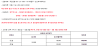 성신여대 기숙사 비용 내부기숙사 And 외부생활관비 상세안내 및 장학금종류 네이버 블로그